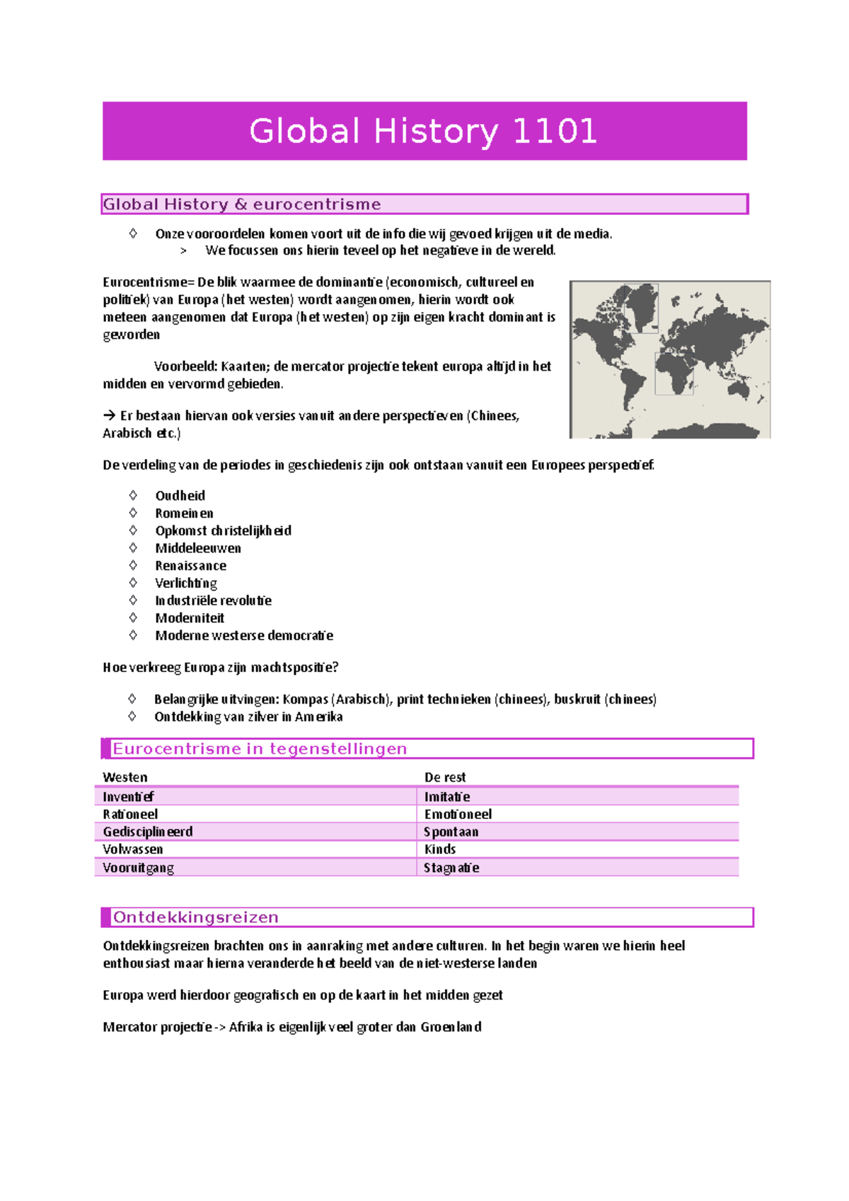 CH1101 - samenvatting - Global History 1101 Global History & eurocentrisme Onze vooroordelen ...