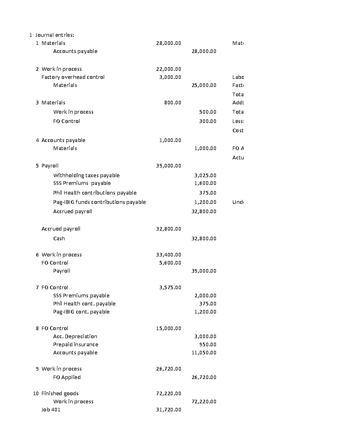 Chapter-4-excel - Cost acctg - 1 Journal entries: 1 Materials 28,000 Materia Accounts payable ...