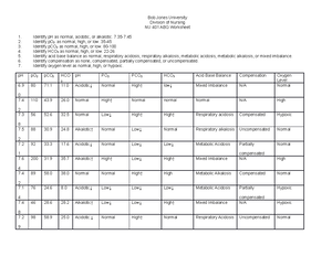 Lamotrigine - Active learning template - ACTIVE LEARNING TEMPLATES ...