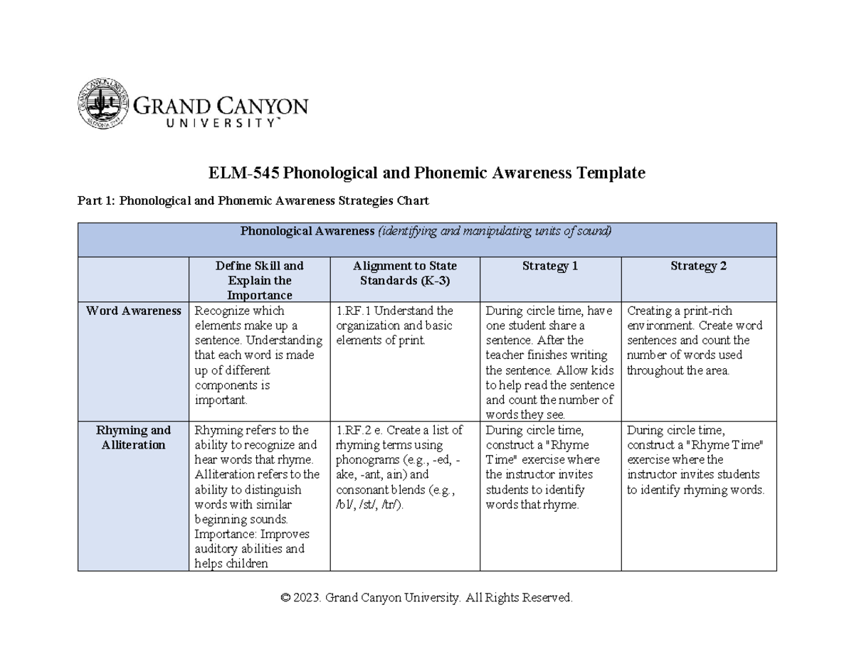 ELM 545 RS T2 Phonological Awareness Template - ELM-545 Phonological ...