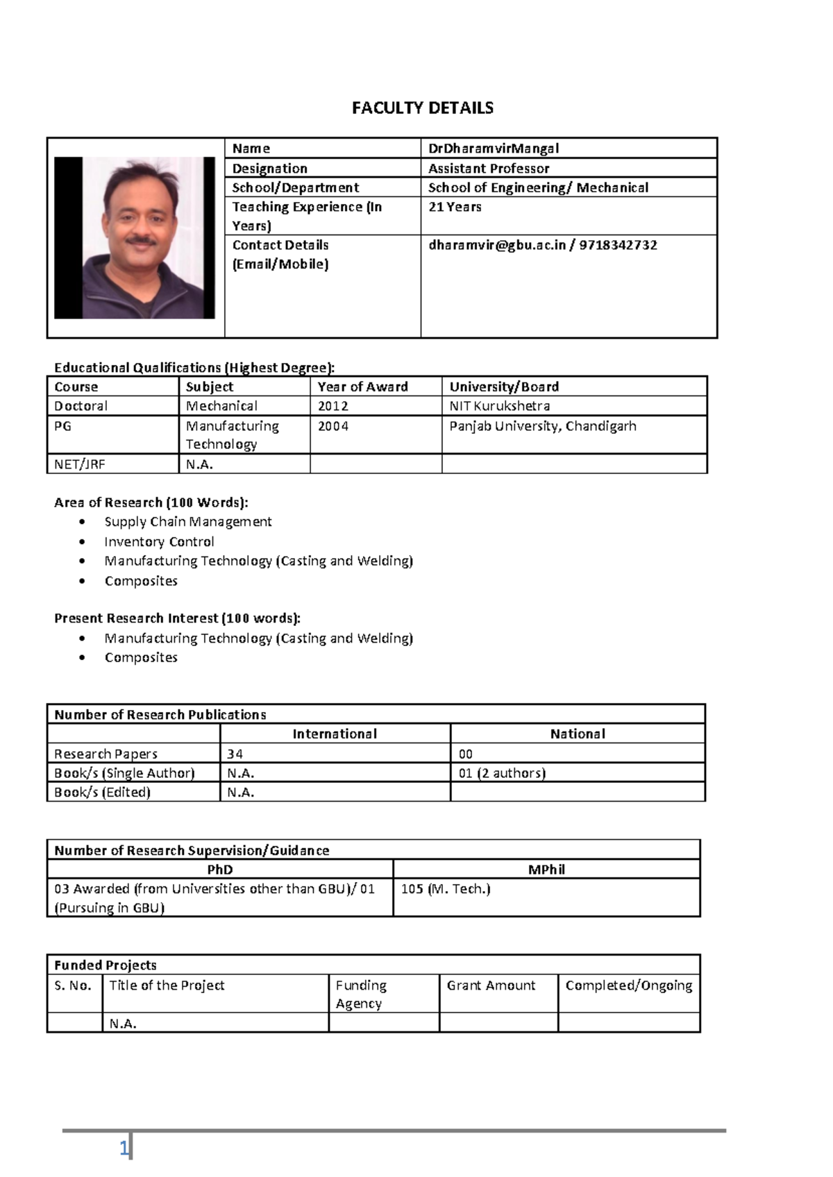 Faculty Details May2023 - FACULTY DETAILS Name DrDharamvirMangal ...