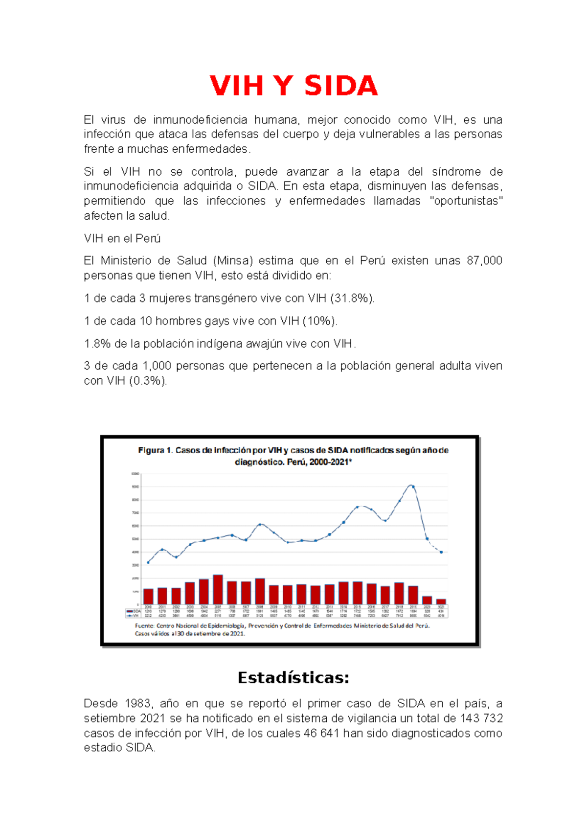 VIH Y SIDA - Breve descripcion de enfermedades - VIH Y SIDA El virus de ...