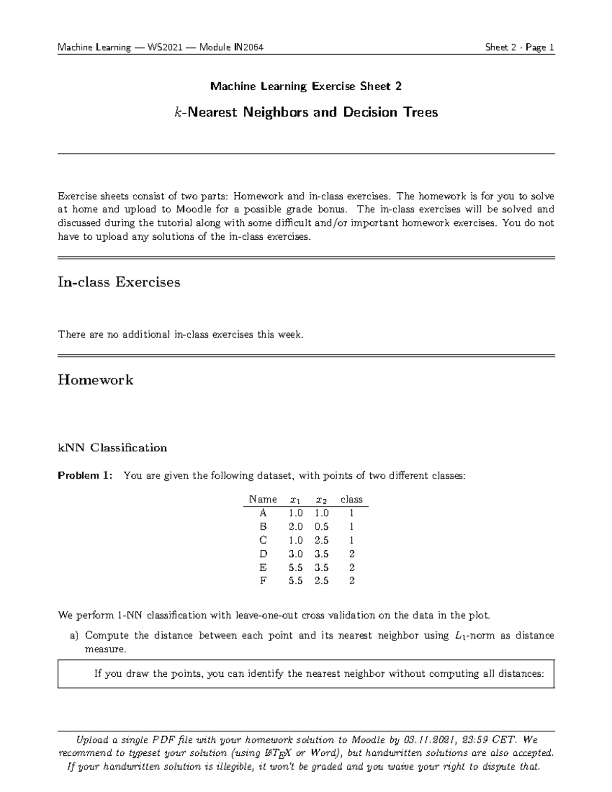 Machine learning exercises - The homework is for you to solve at home ...