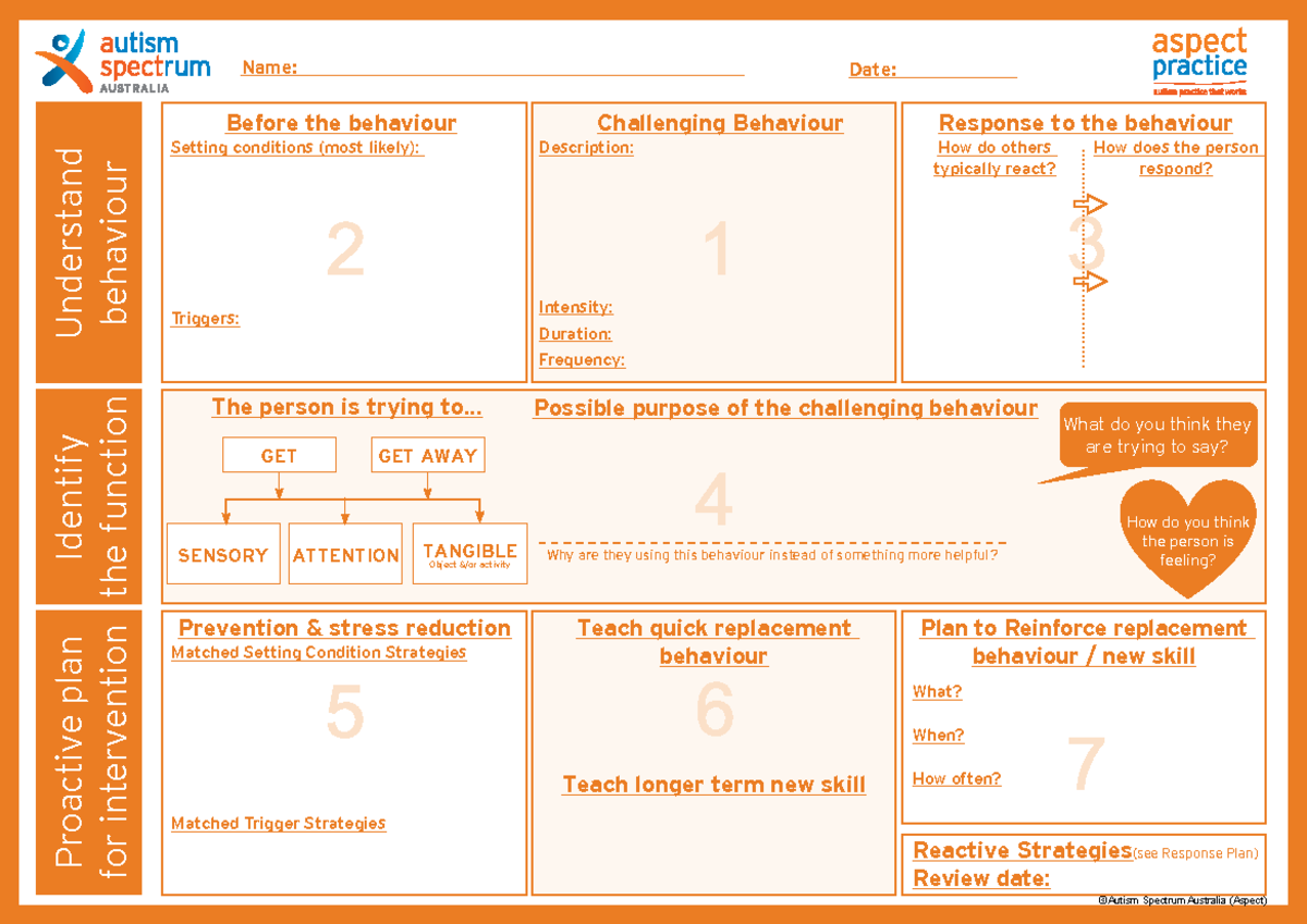 Aspect Typable PBS Behaviour template 2017 - Name: Date: Before the ...