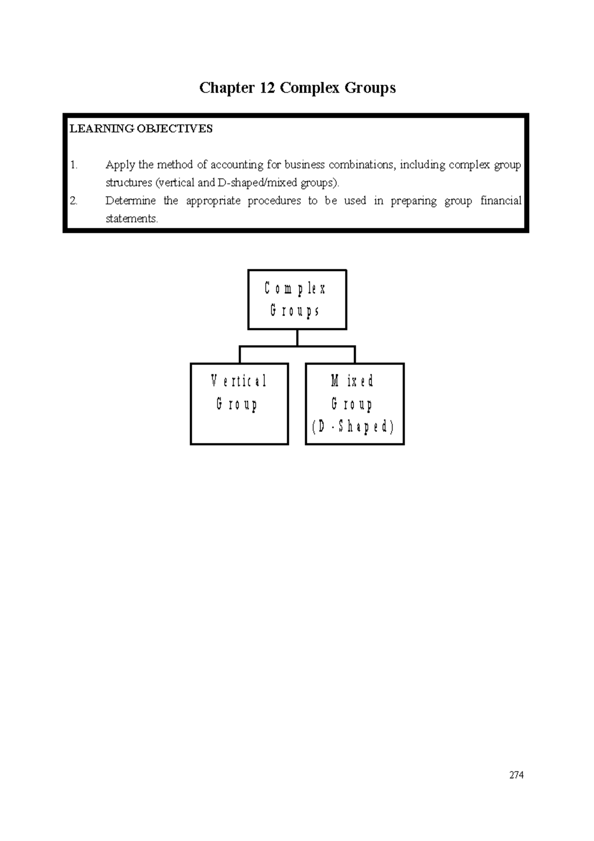 Ch12-Complex Groups - How to understand complex group structures ...