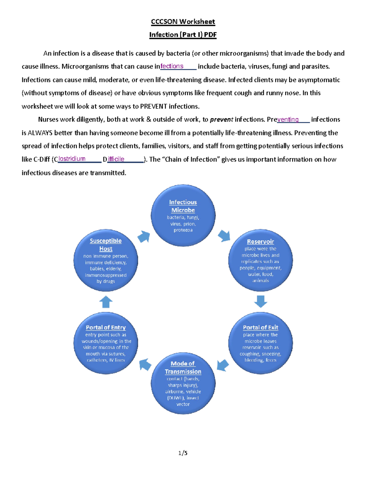 150Infection 1 - fundamental wrksht - CCCSON Worksheet Infection (Part ...