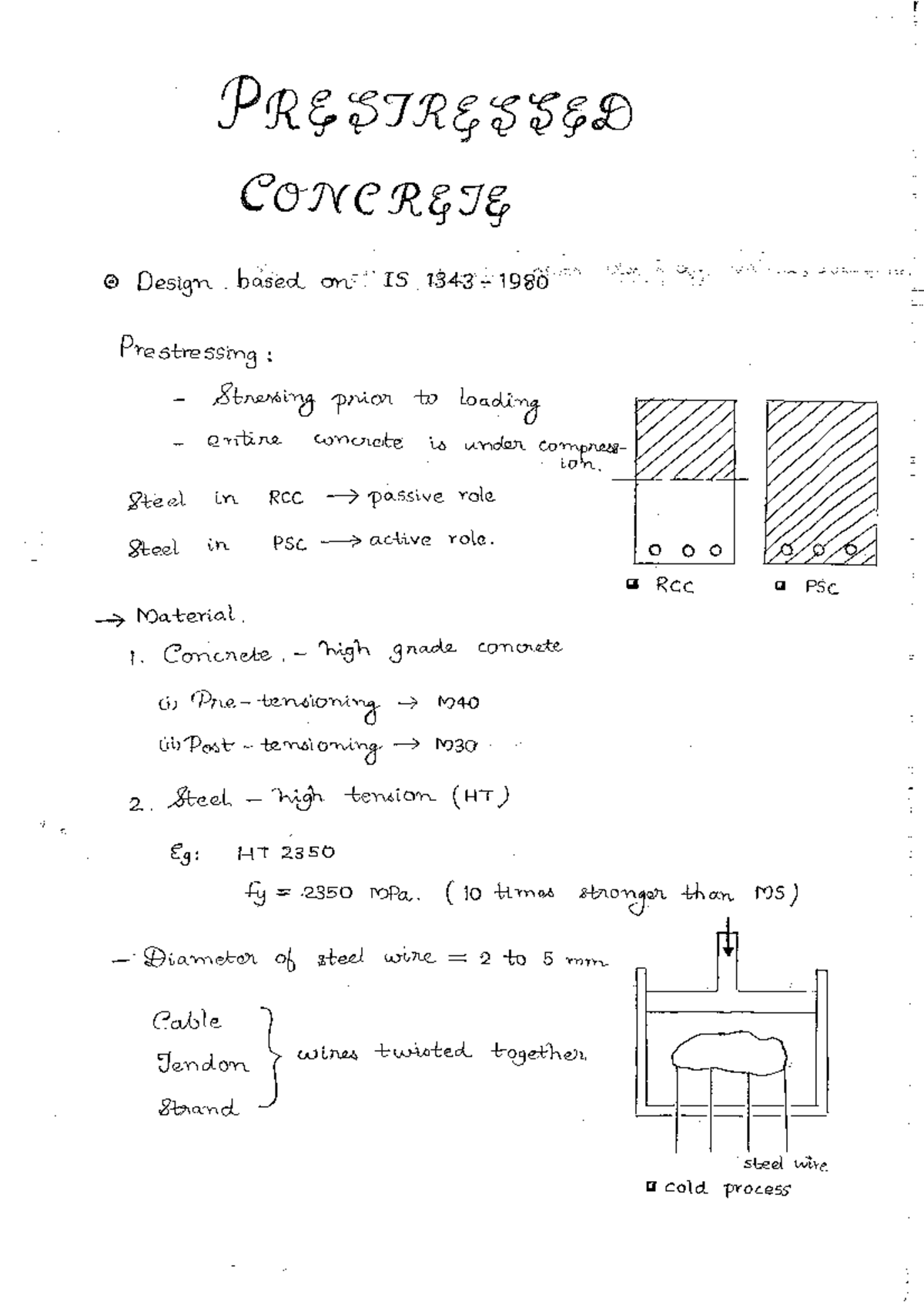 Prestressed Concrete Advanced Prestressed Concrete Structures Studocu