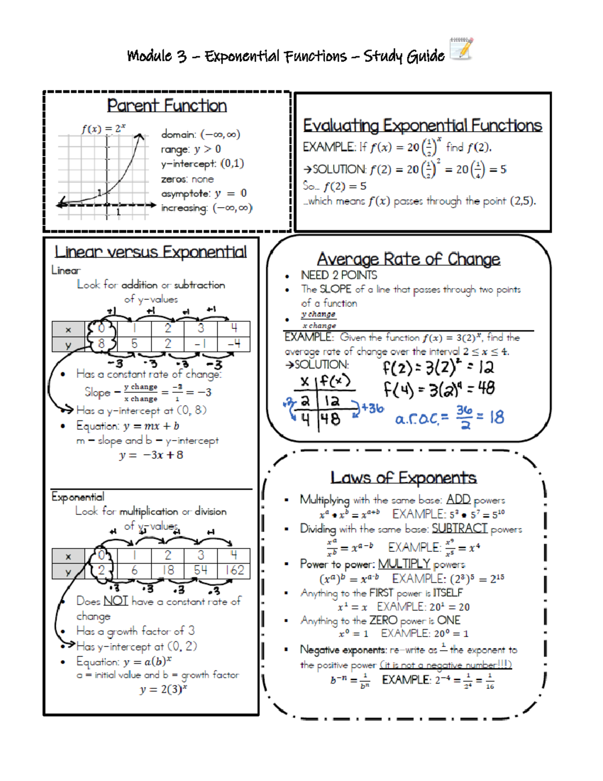 Module 3 Exponential-Functions Study Guide - In need of more review for Module 3? Follow the ...