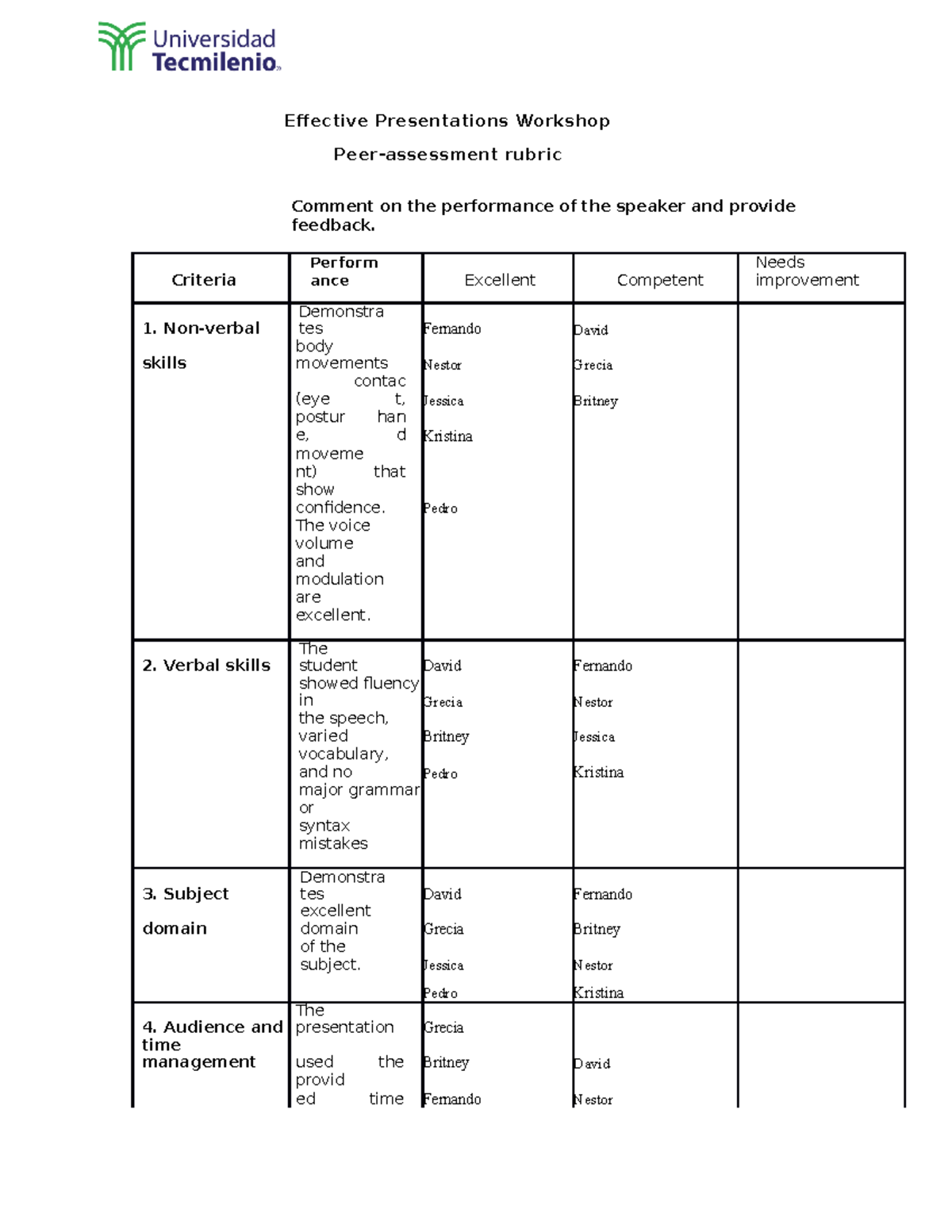 Activity 4 - act 4 - Effective Presentations Workshop Peer-assessment ...