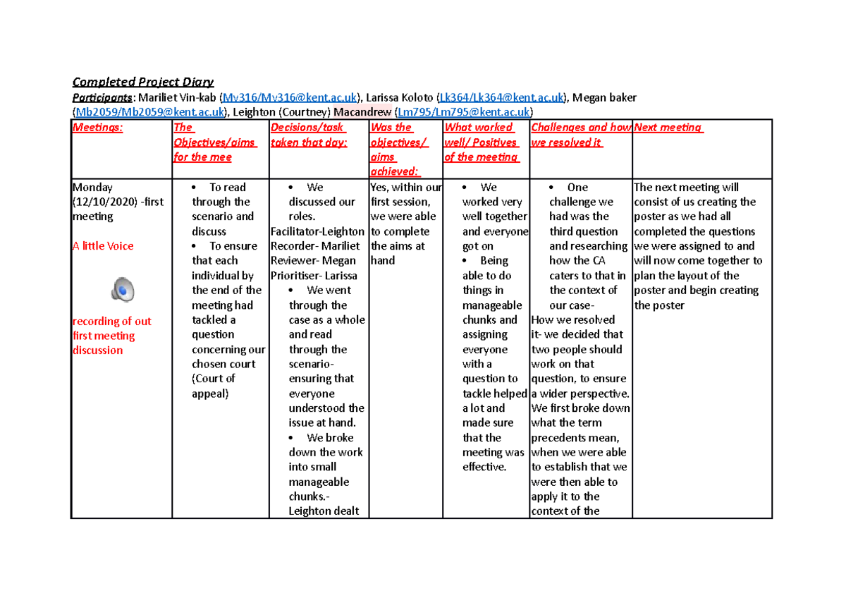 Completed Project Diary- this will allow - Completed Project Diary ...
