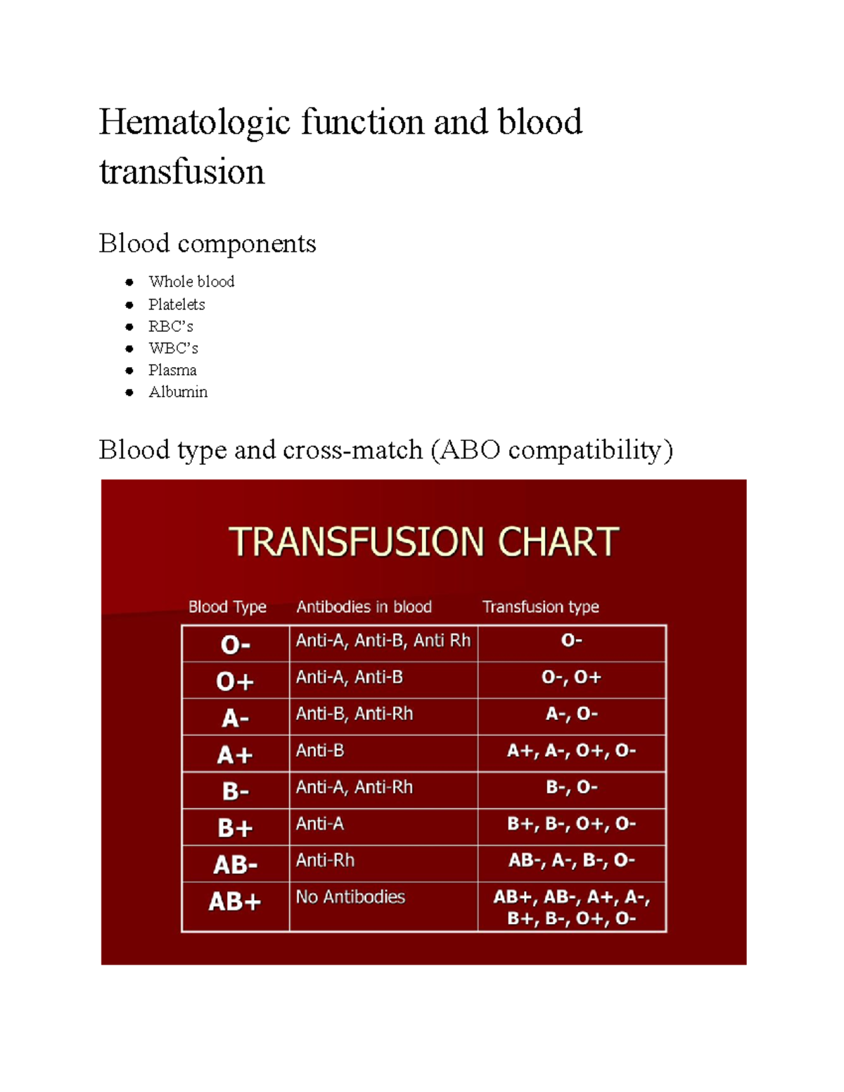 Hematologic function and blood transfusion - Hematologic function and ...