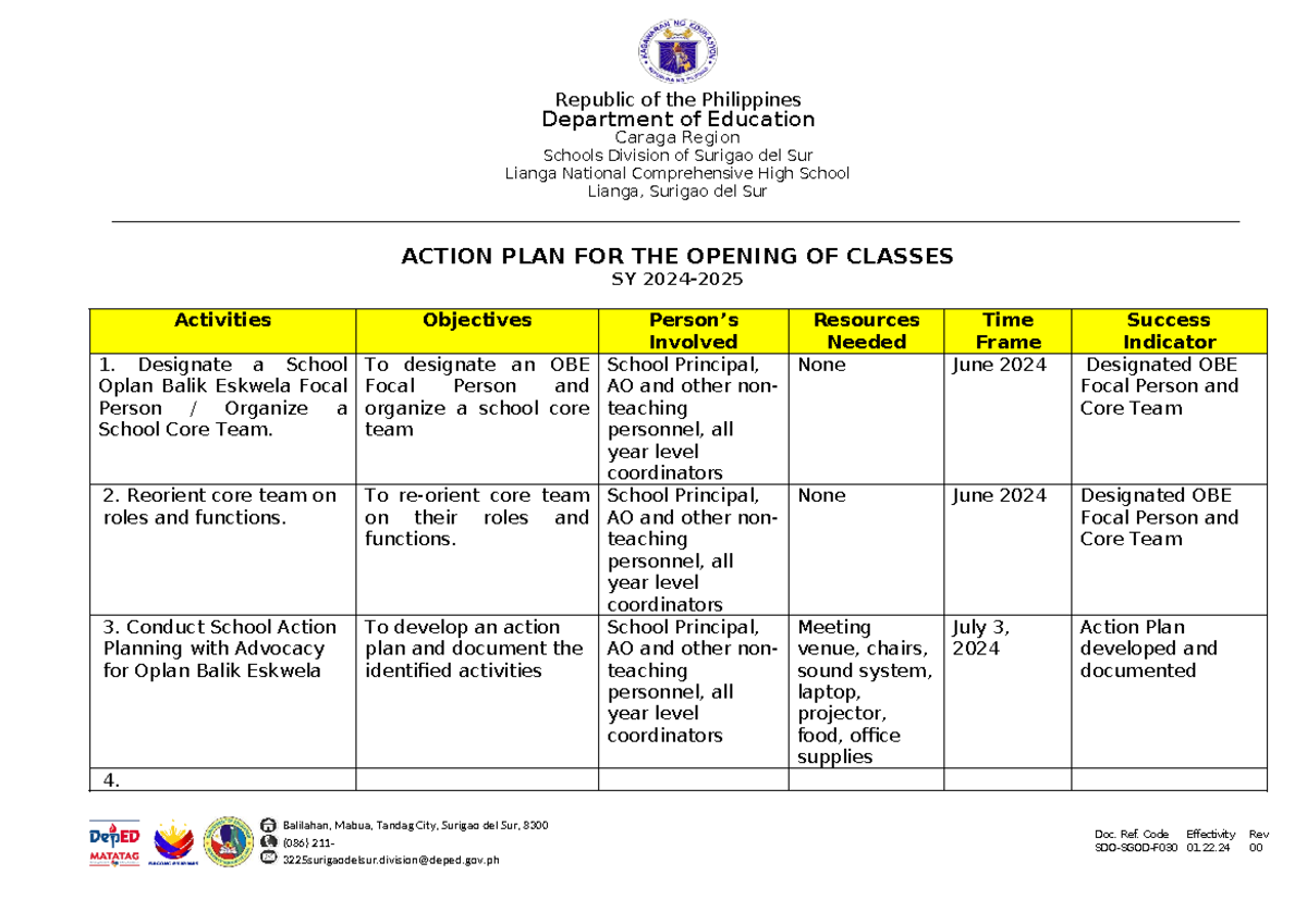 Action PLAN FOR OBE 2024 - Balilahan, Mabua, Tandag City, Surigao del ...