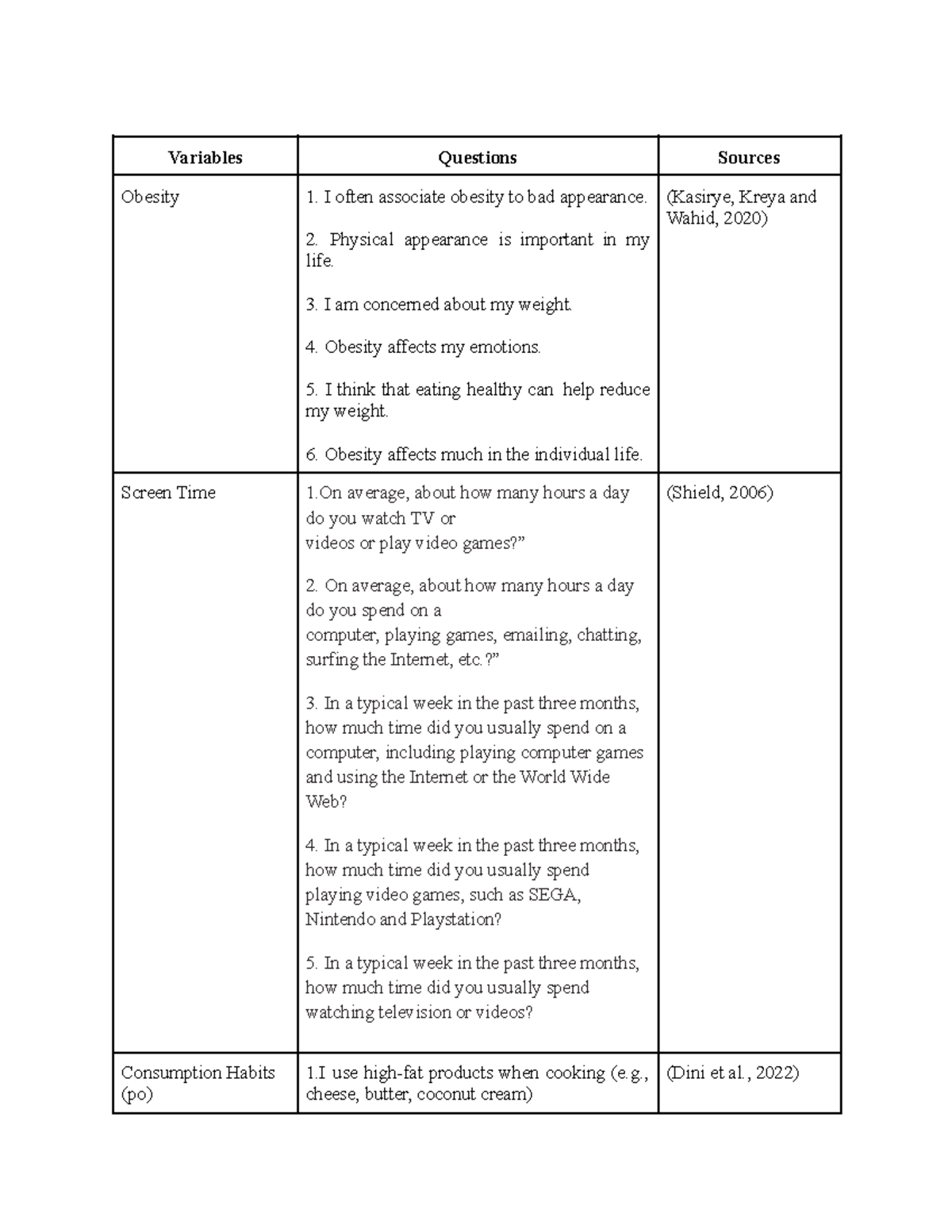 RM Questionaire Final - RM in obesity research - Variables Questions ...