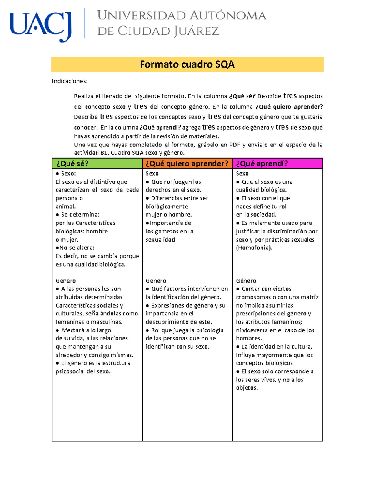 Formato cuadro SQA - descripcion de formTO - Formato cuadro SQA Indicaciones: Realiza el llenado ...