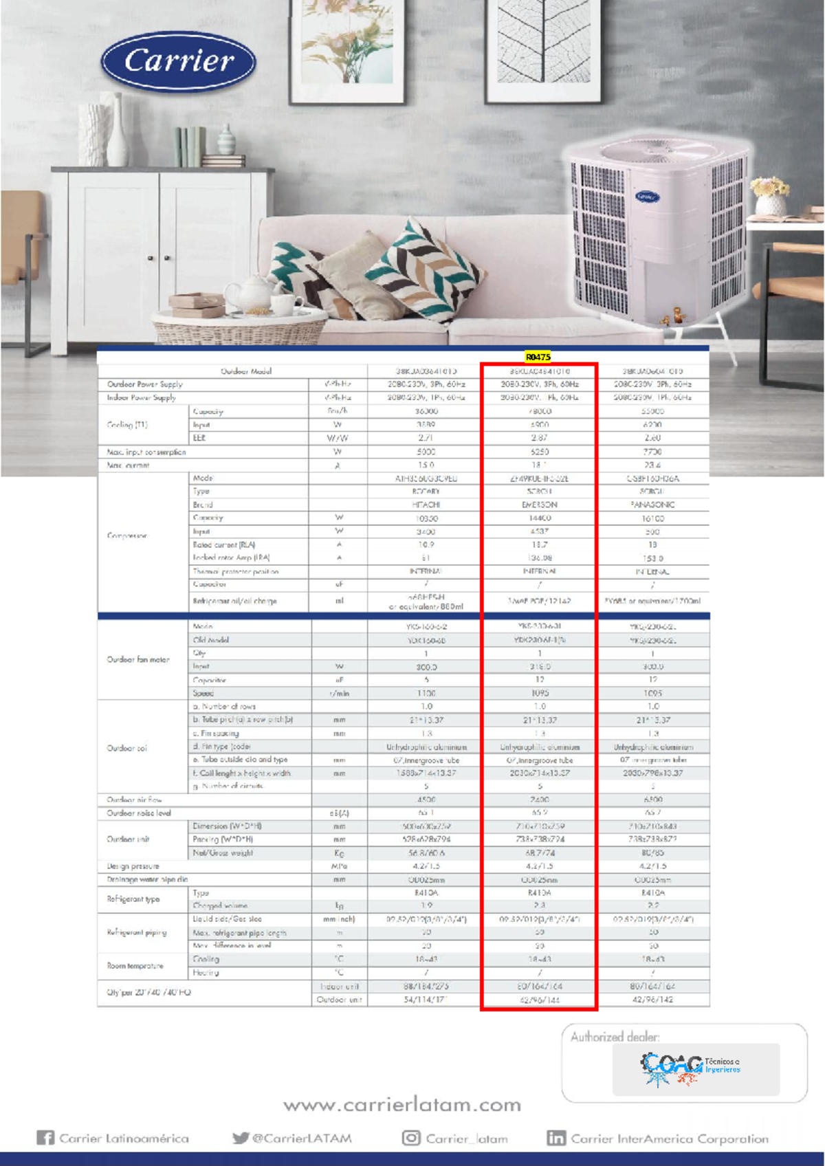 Ficha Técnica Carrier Ducto 48-1 compress - Carrier R0475 Outdoor Model ...