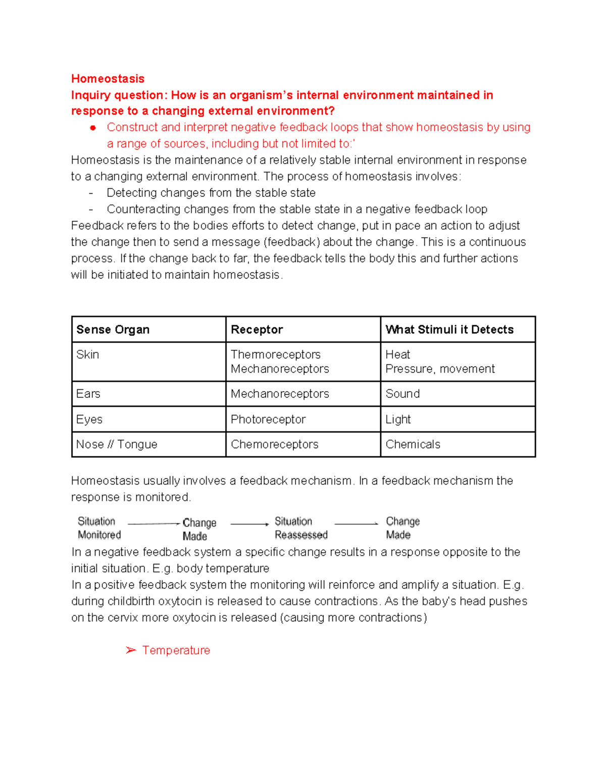 2019 BIO Module 8 Non infectious disease and disorders Notes Rochelle ...