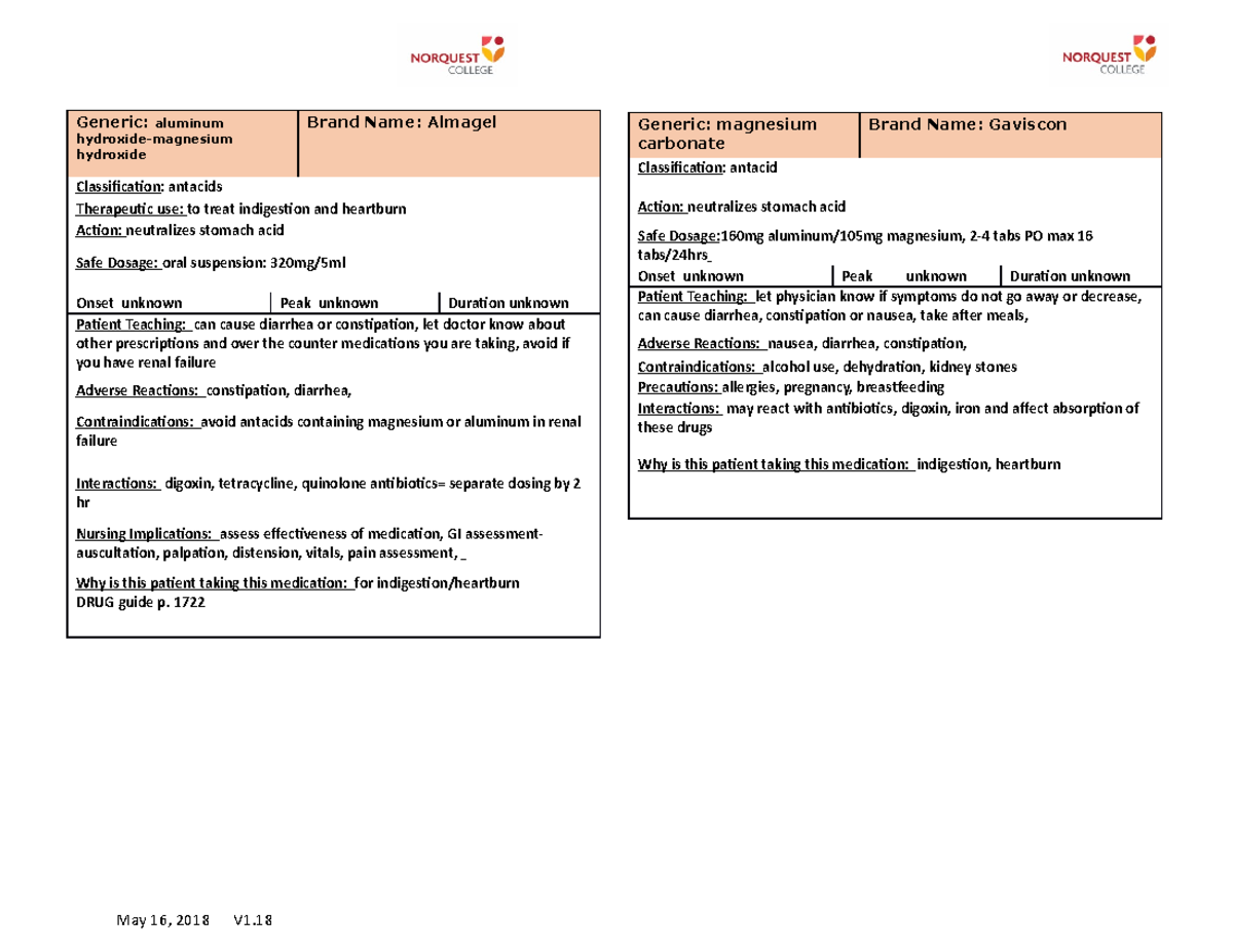 Careorders - practice care orders - May 16, 2018 V1. Generic: aluminum ...