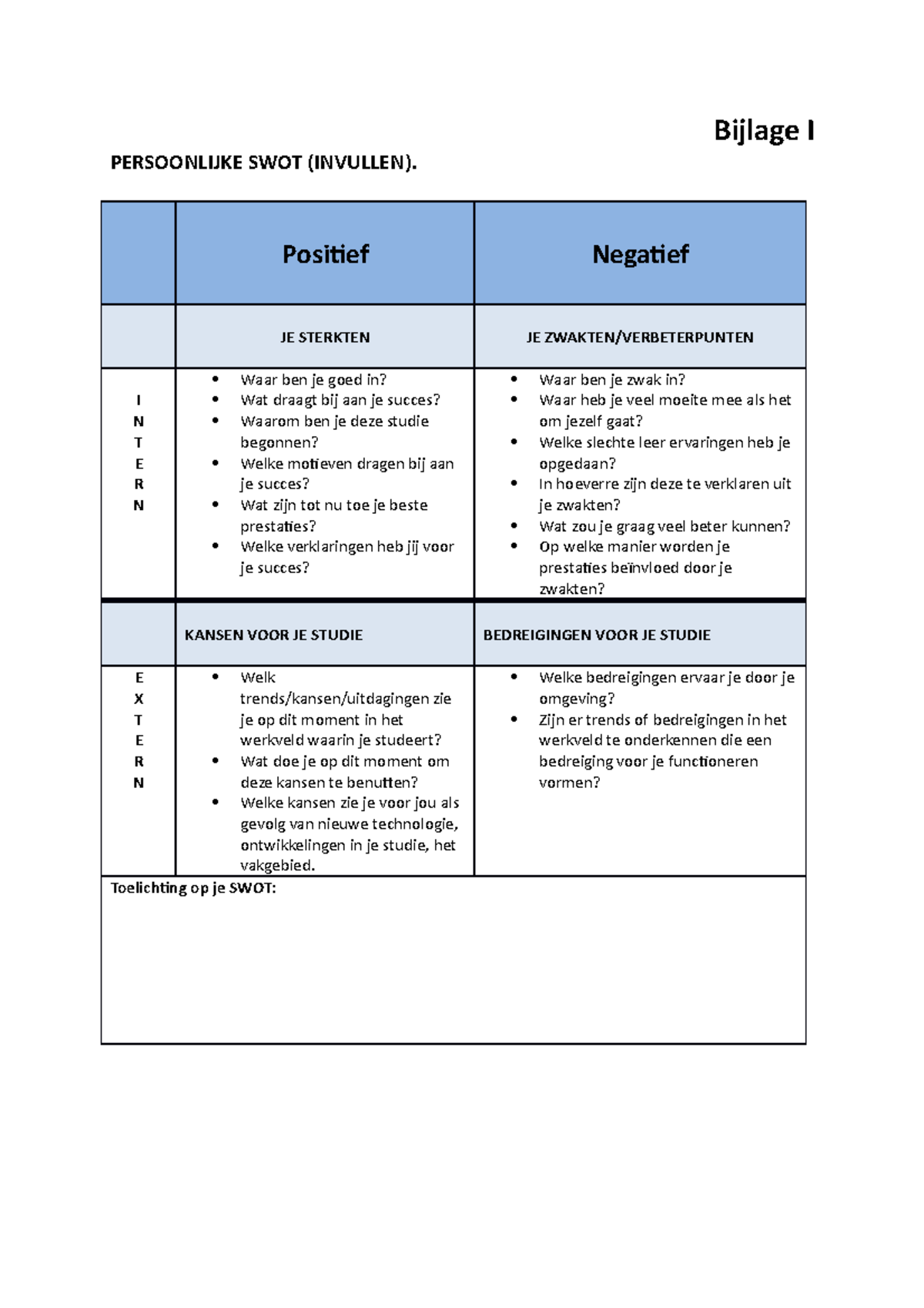 SWOT-analyse format 2 - Bijlage I PERSOONLIJKE SWOT (INVULLEN ...