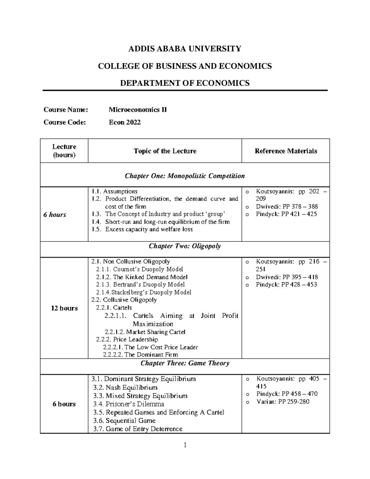 Course Outline Micro II - 1 ADDIS ABABA UNIVERSITY COLLEGE OF BUSINESS ...