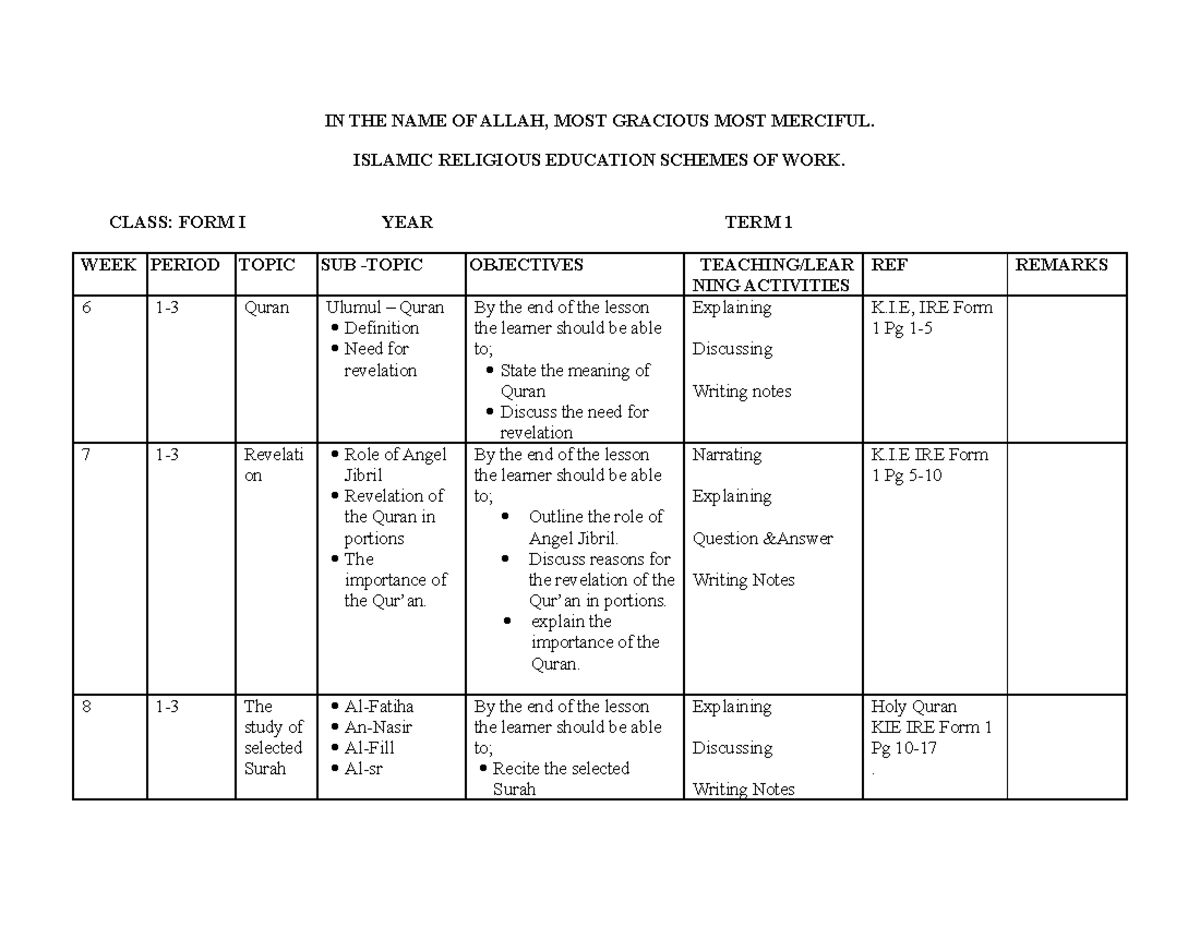 IRE Schemes FORM 1-4 NEW - IN THE NAME OF ALLAH, MOST GRACIOUS MOST ...