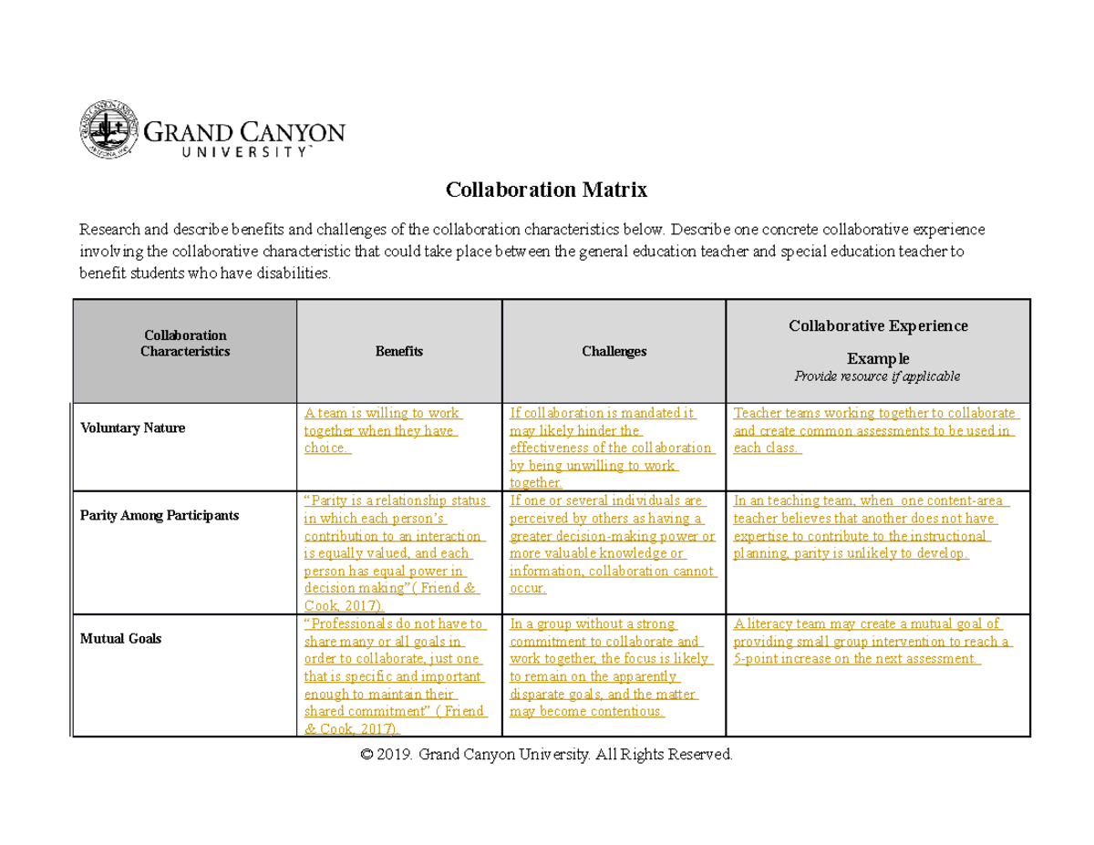 SPD-310-T1-RS-Collaboration Matrix - Collaboration Matrix Research and ...