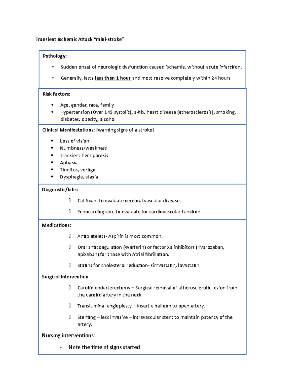 TIA - Transient ischemia attack "mini-stroke" notes from book and class ...
