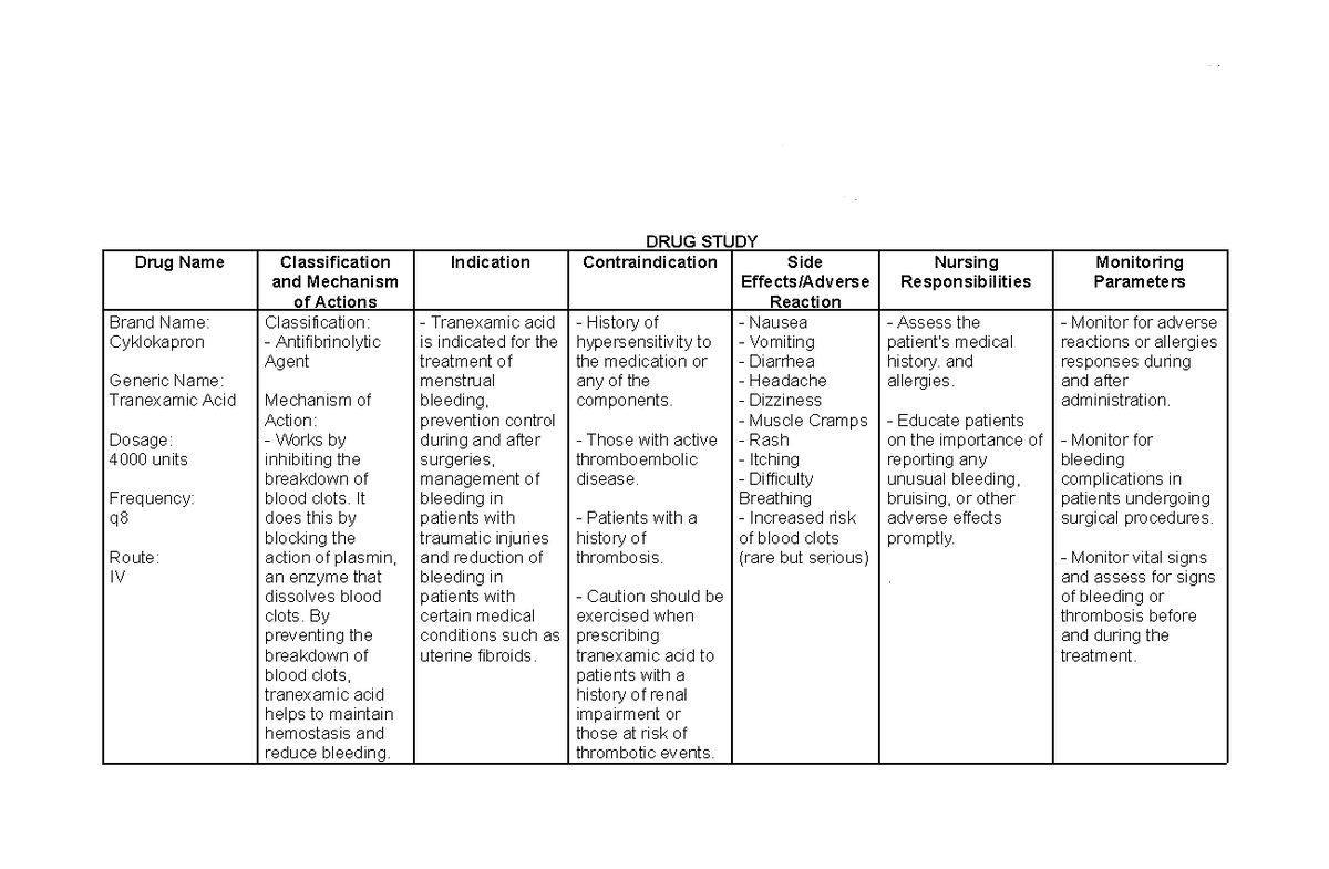 Tranexamic Acid - drug study - MS-Clinical Form 014 Lyceum of the ...