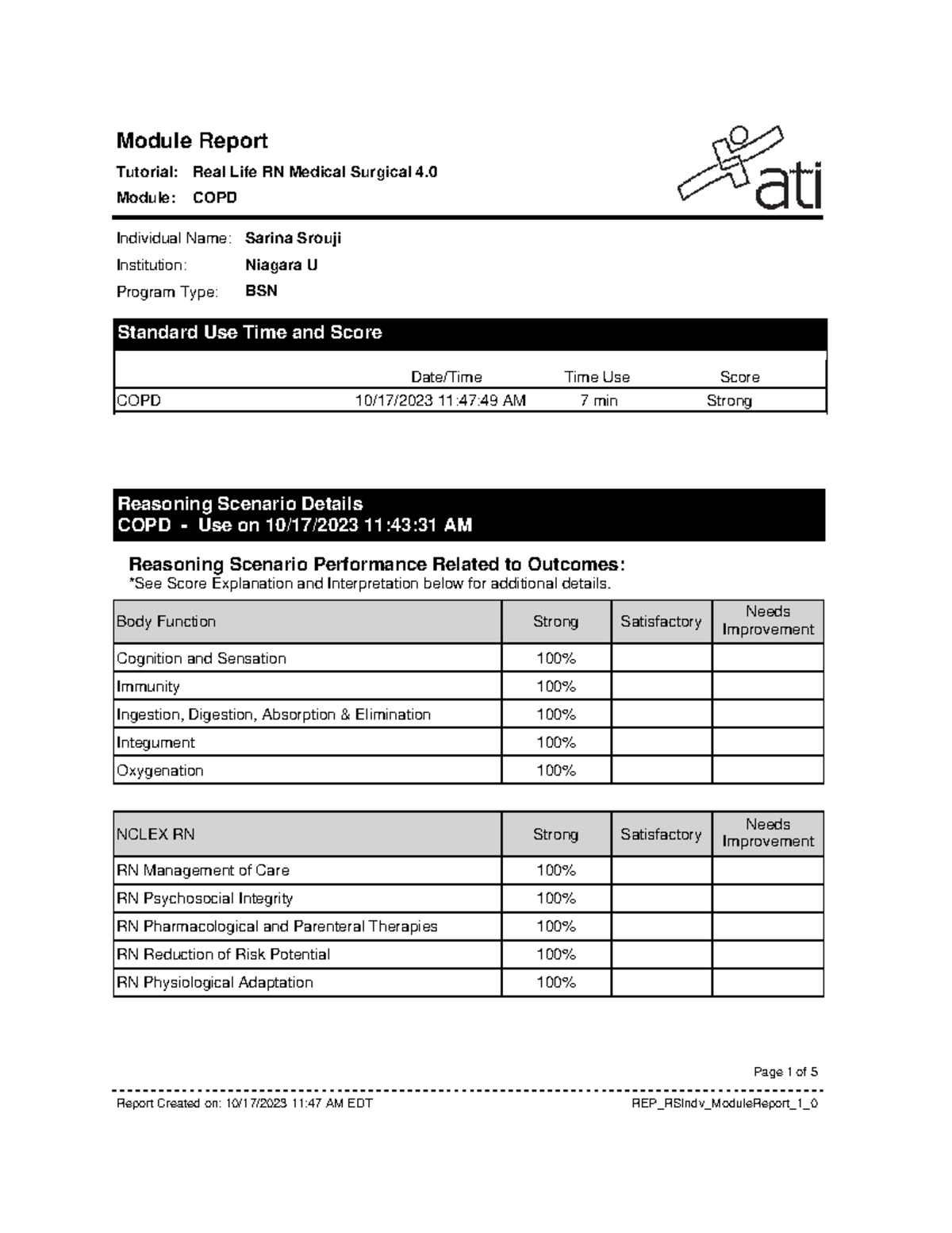 Report - ATI - Individual Name: Institution: Program Type: Sarina ...