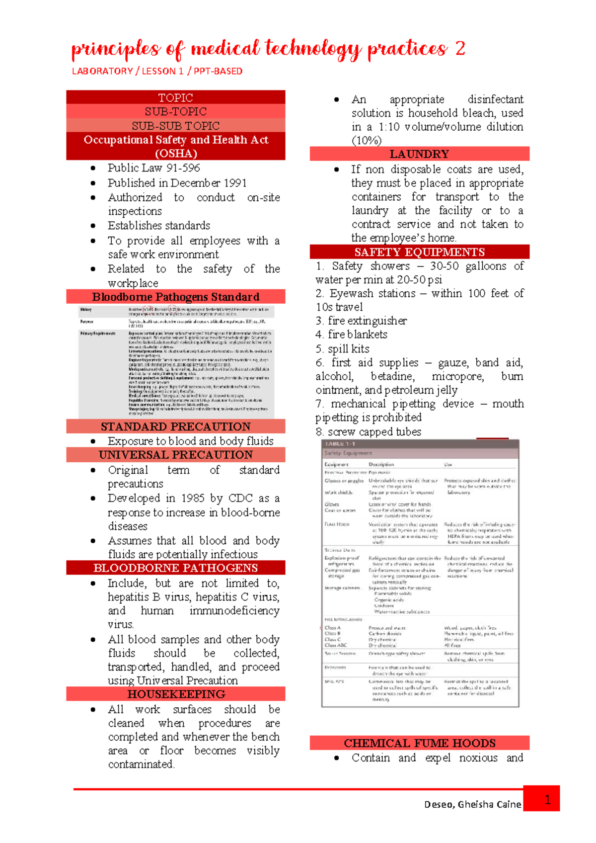Lesson 1 PPT- Based - LABORATORY / LESSON 1 / PPT-BASED TOPIC SUB-TOPIC ...