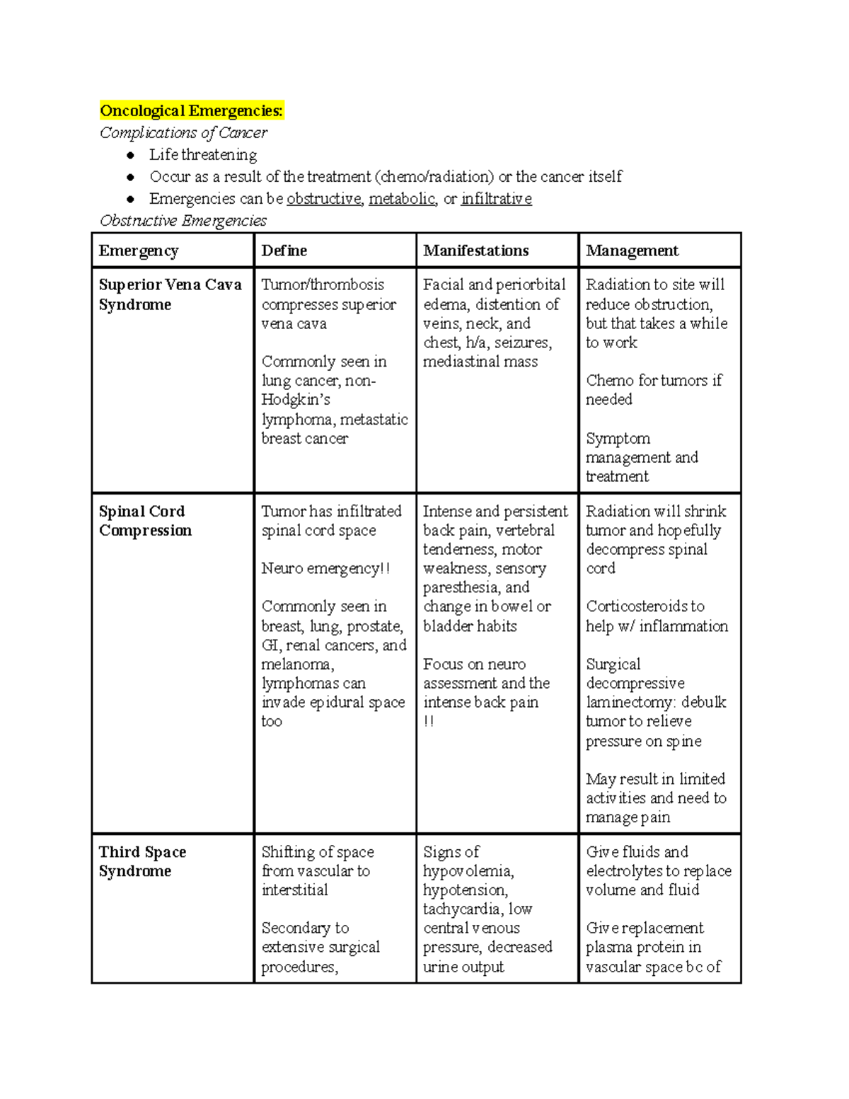 Oncologic Emergencies and Hematologic Cancers - Oncological Emergencies ...