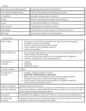 Anthropological Theories chart/flashcards - an 181 - Studocu