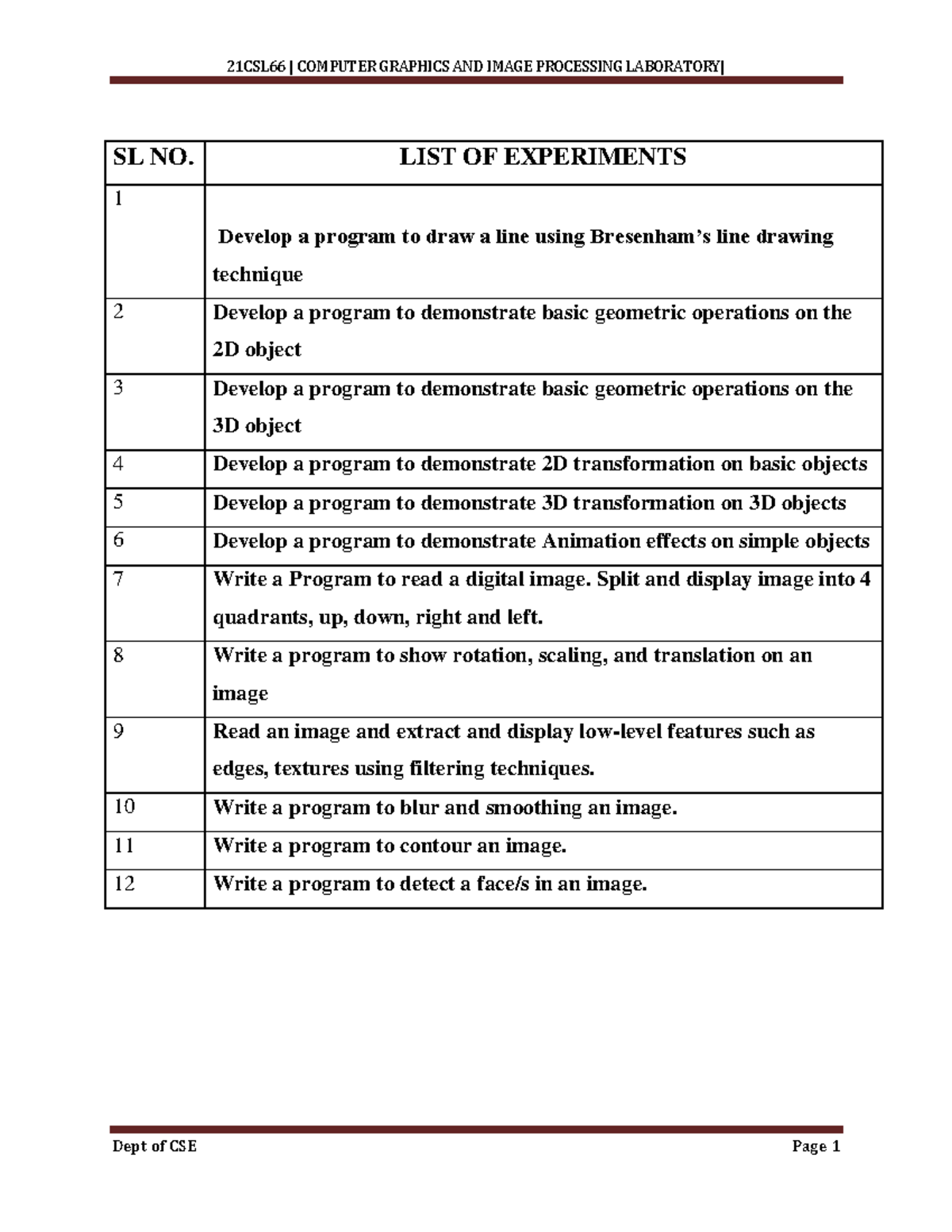 Cgv lab manual - SL NO. LIST OF EXPERIMENTS 1 Develop a program to draw a line using Bresenham’s ...