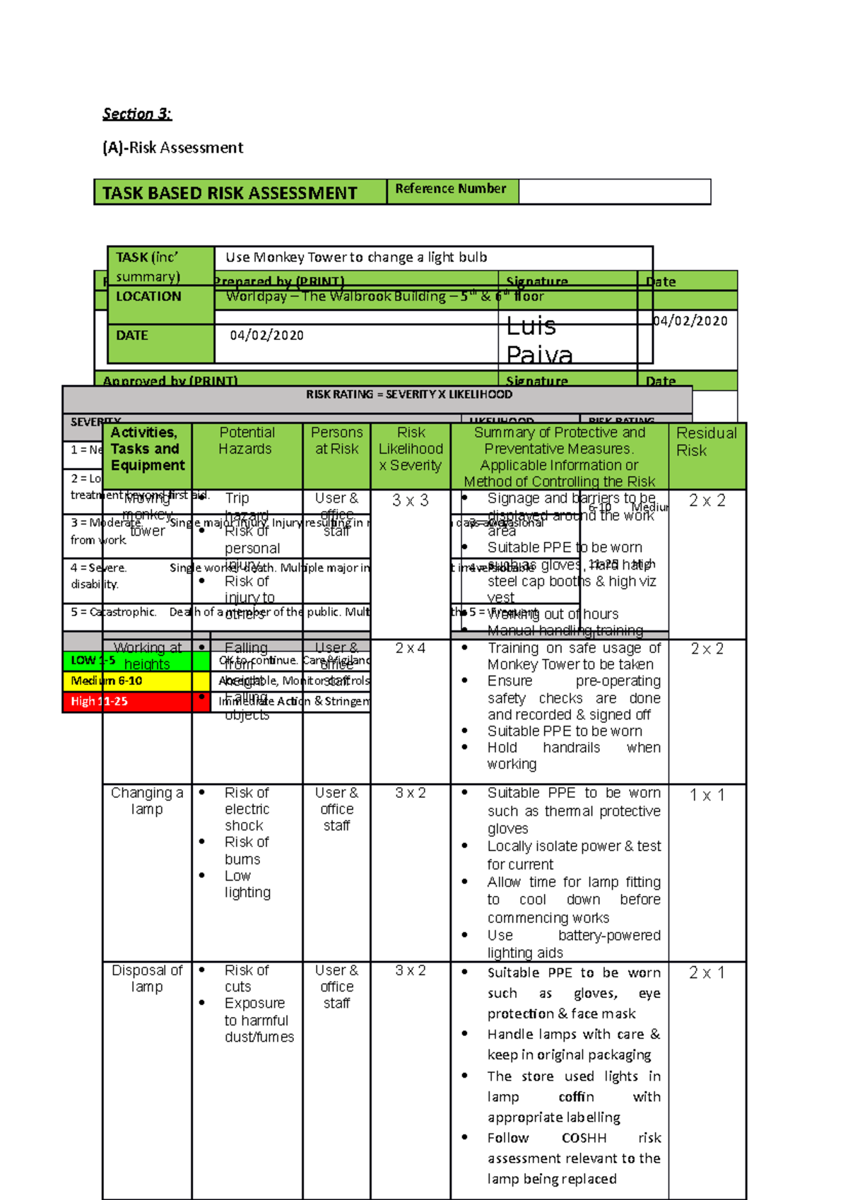 FM4 05 Task Three TASKS Section 3 A Risk Assessment TASK BASED