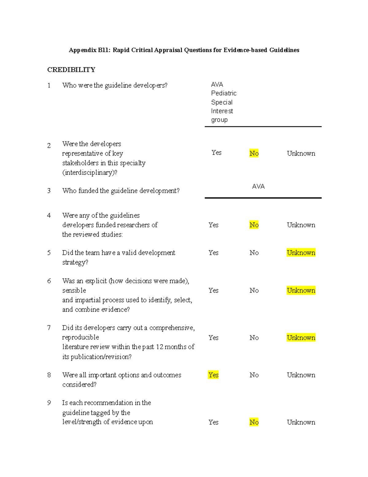 Appendix B11 Rapid Critical Appraisal Questions for Evidence-based ...
