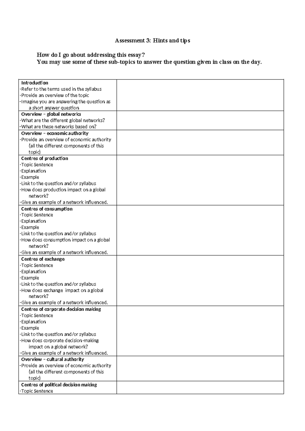 Task 3 Essay Hint Sheet - Assessment 3: Hints and tips How do I go about addressing this essay ...