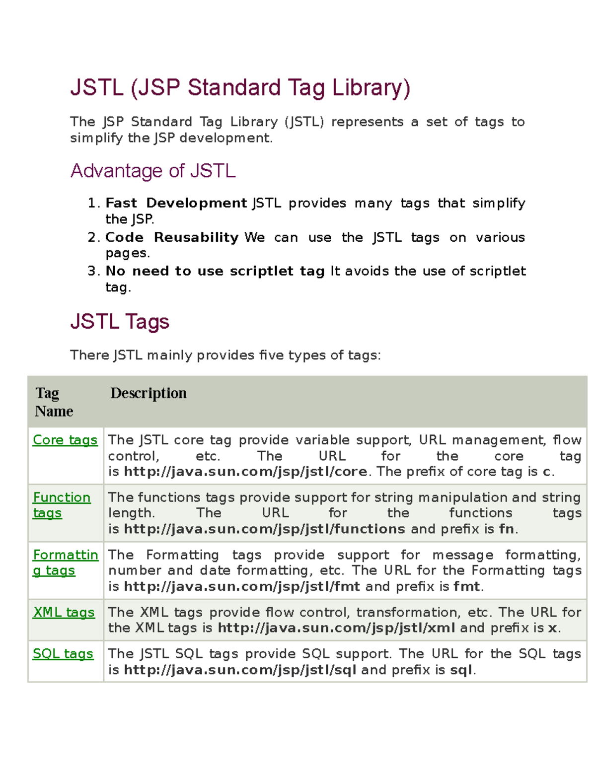 JSTL - Important topic in computer design - JSTL (JSP Standard Tag ...