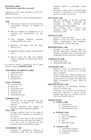 Finals Reviewer(prof - n/a - PROFESSIONAL PRACTICE 1 PD 1185 (August 26 ...