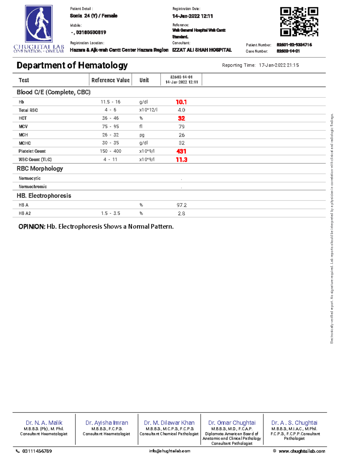 Report Viewer - It is helpful - Electronically verified report. No ...