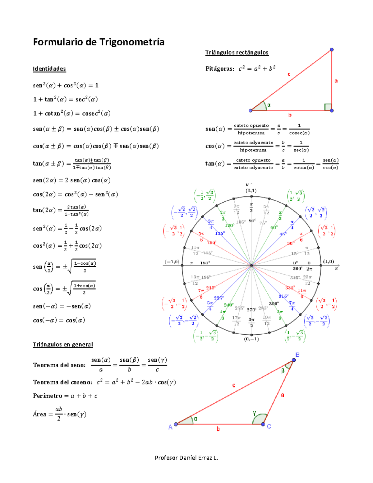 Formulario trigonometría FIS100 y MAT022 - Física - Universidad Andrés ...