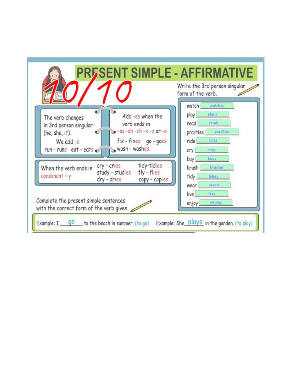 Affirmative FORM Simple Present - santa teresita - Studocu