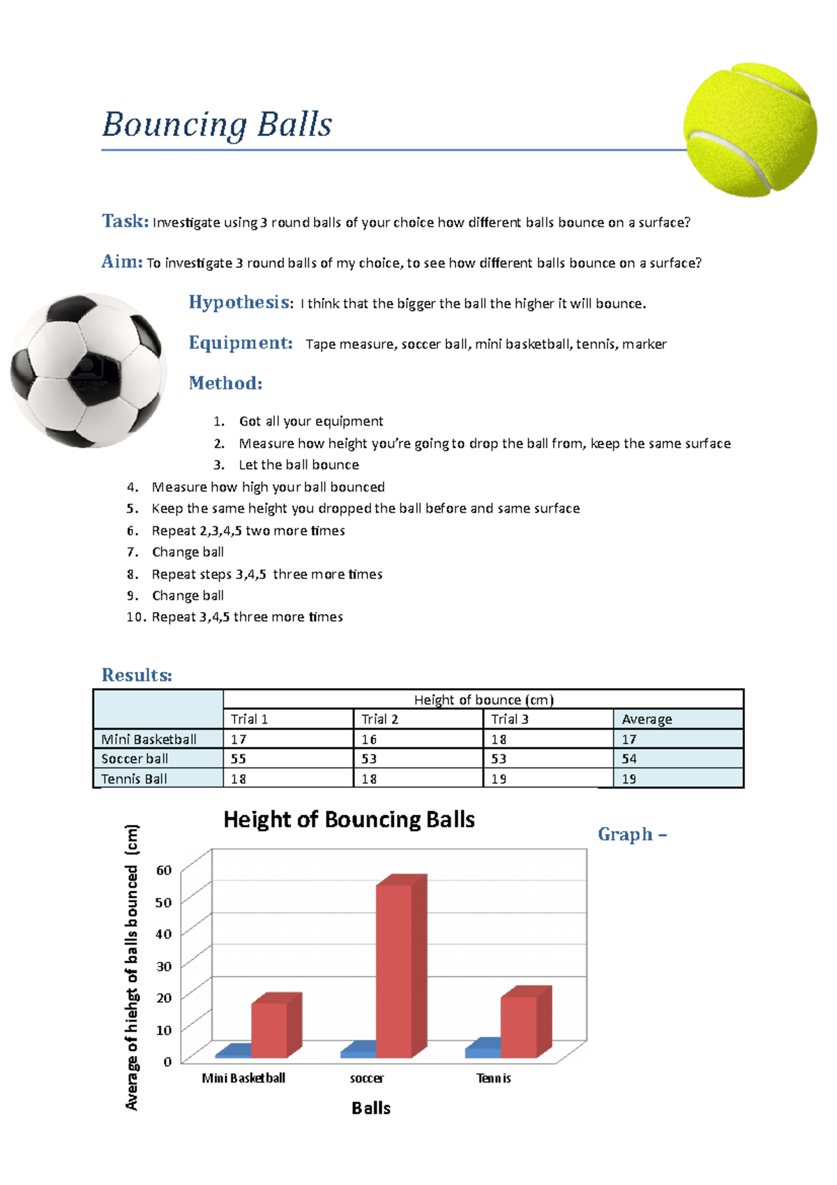 Bouncing ball investigation scaffolding - Bouncing Balls Task ...