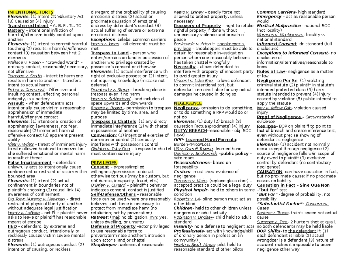 Torts Rule Sheet - INTENTIONAL TORTS Elements: (1) Intent (2) Voluntary ...