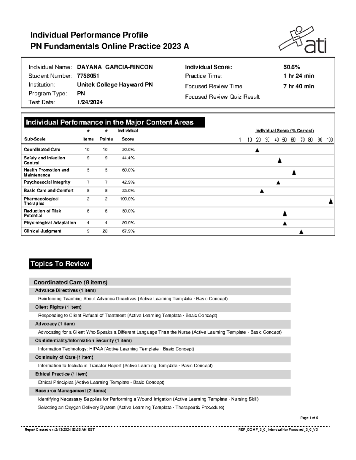 Practice A - Summary Lewis's Medical-Surgical Nursing - Individual Performance Profile PN - Studocu