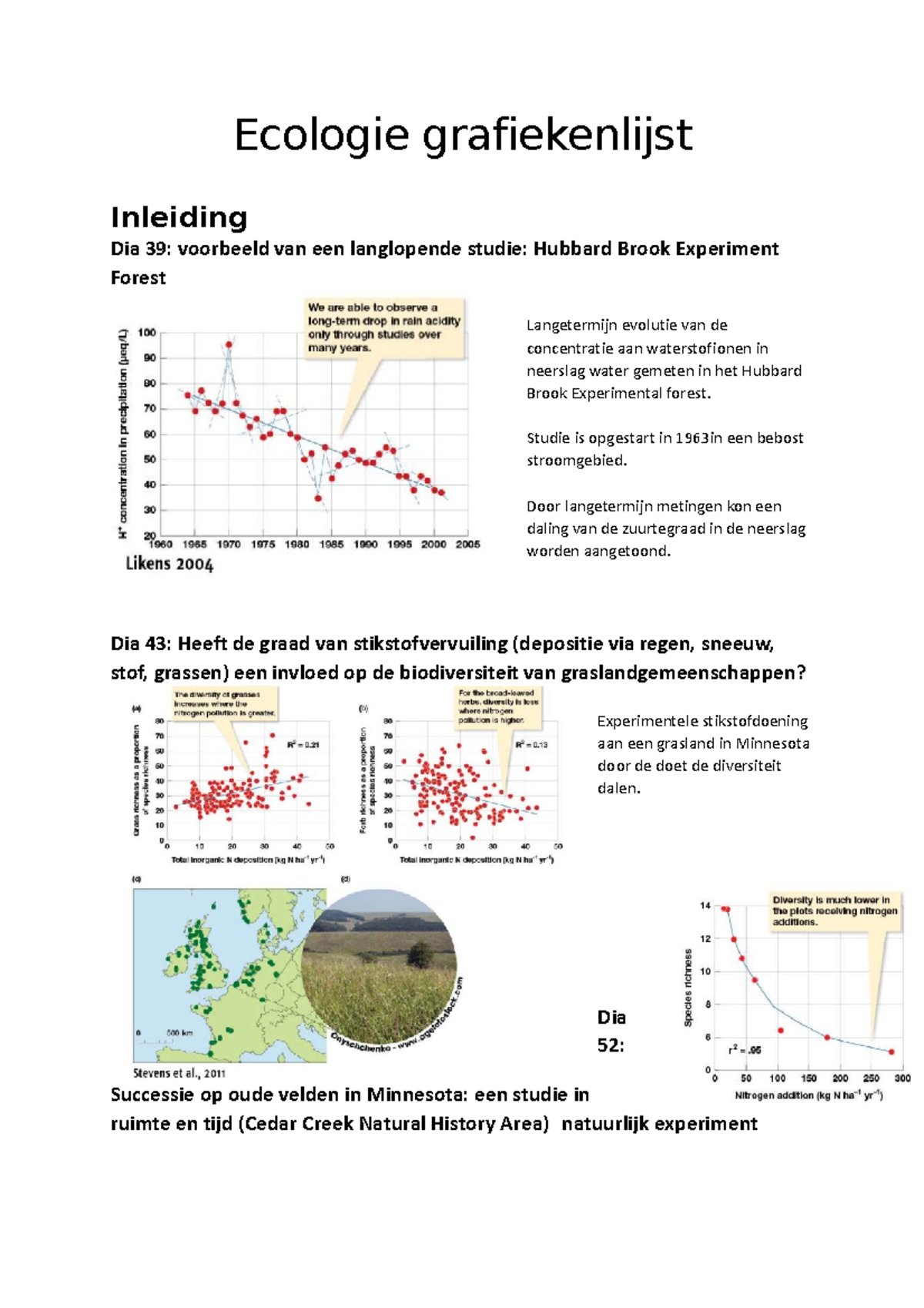 Grafieken ecologie - Ecologie grafiekenlijst Inleiding Dia 39 ...