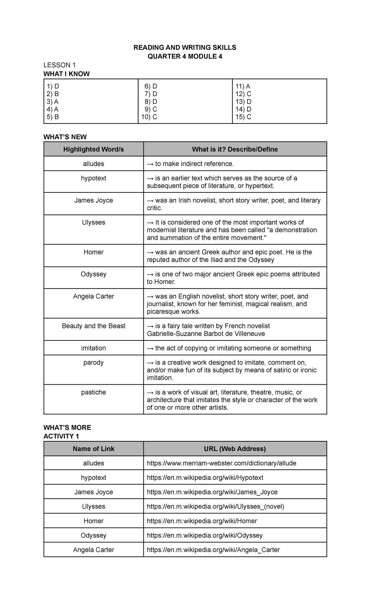 Reading And Writing Skills Q4 M4 READING AND WRITING SKILLS QUARTER 4