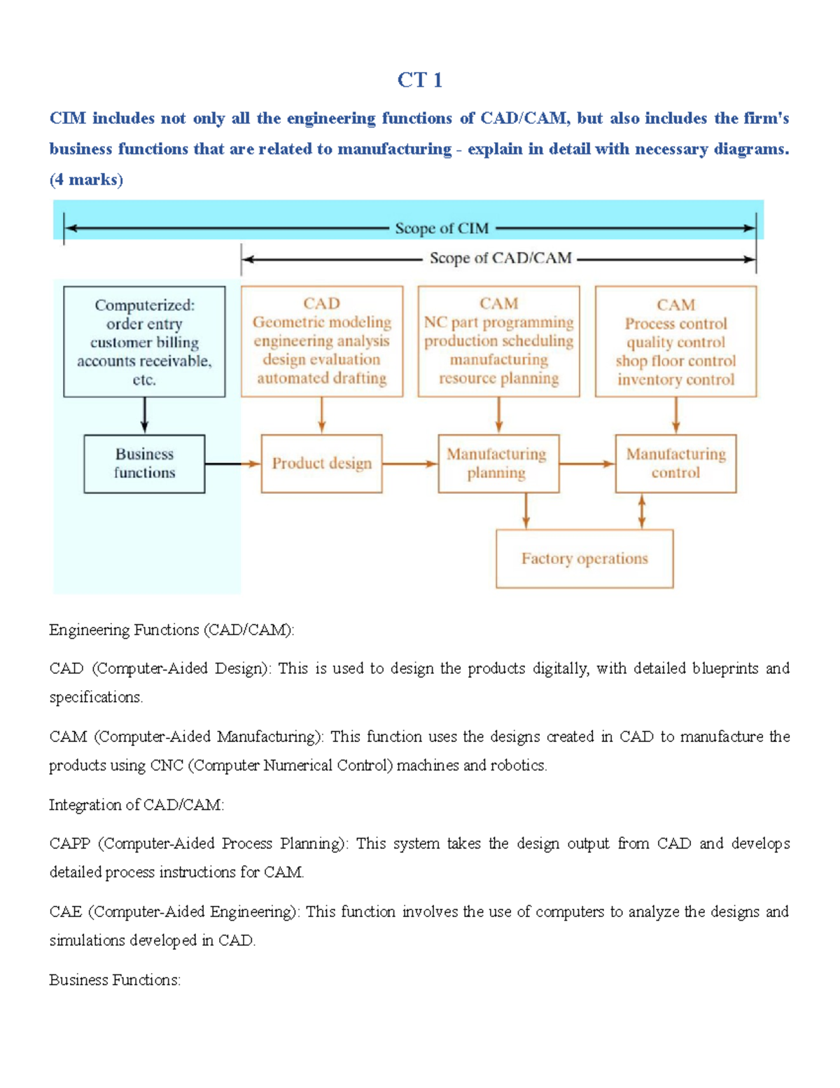 CLass Test QUestion CIM - CT 1 CIM includes not only all the ...