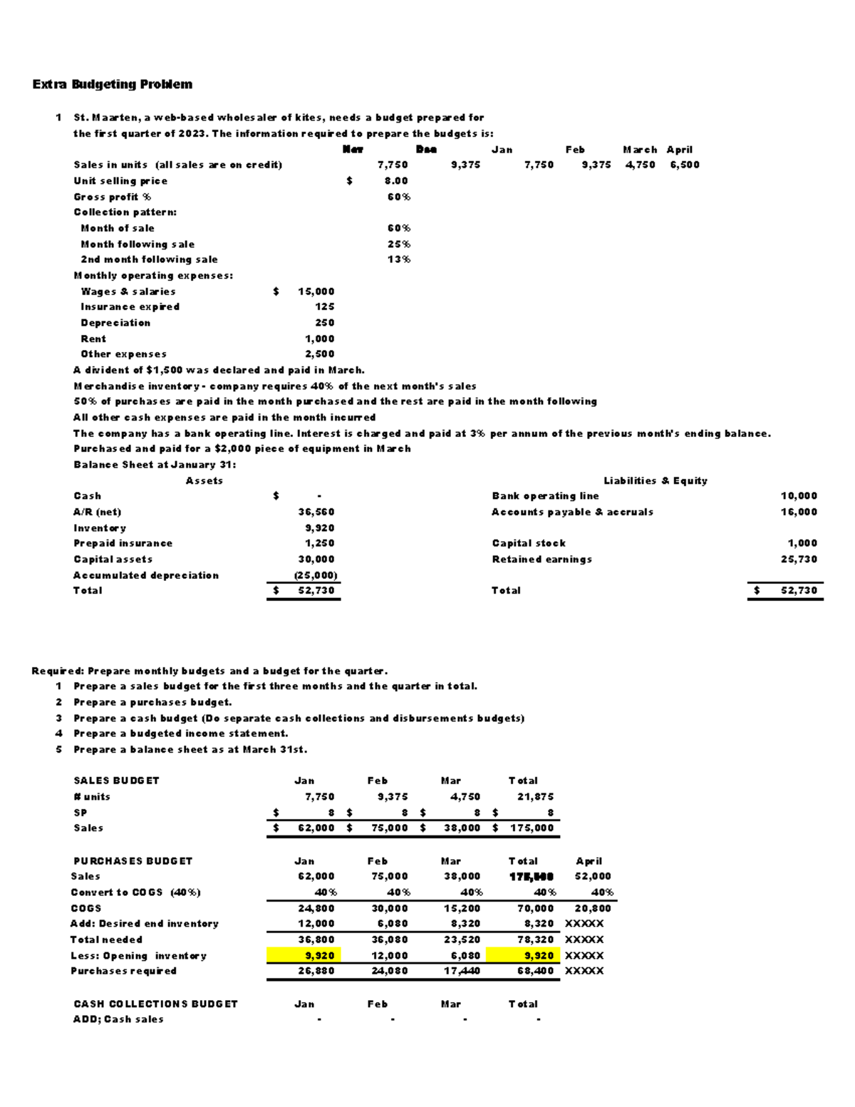 Comprehensine Budgeting ACC2234 - Extra Budgeting Problem 1 St. Maarten, a web-based wholesaler ...