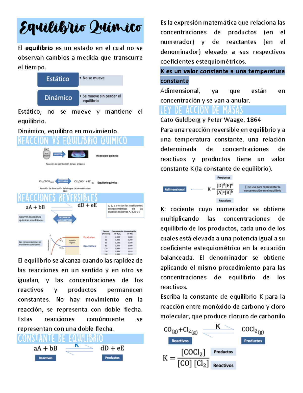 Equilibrio Químico - Apunte ramo integrado de ciencias básicas para la farmacologia, ciencias de ...