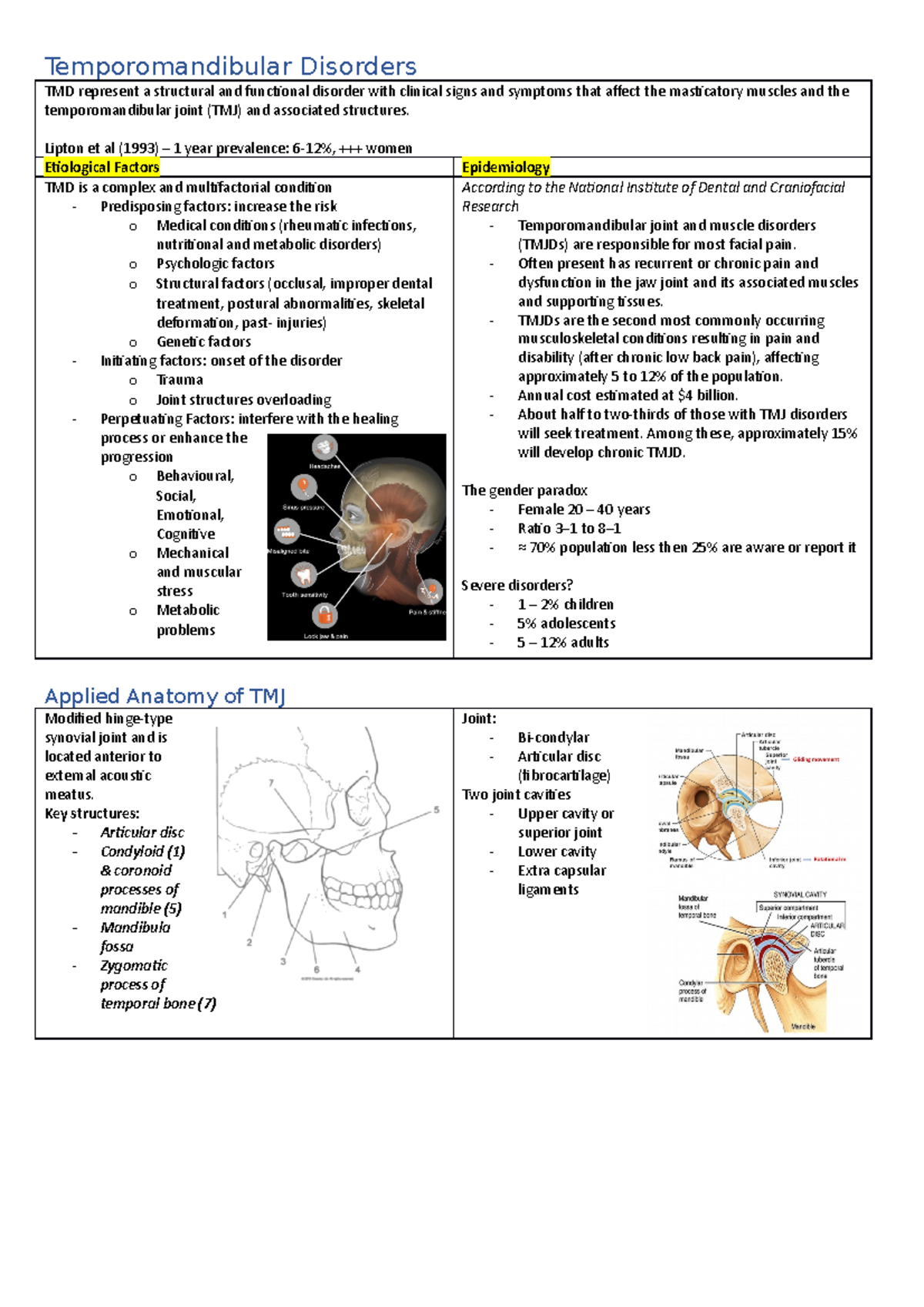 TMJ - Lecture notes 3 - Temporomandibular Disorders TMD represent a ...