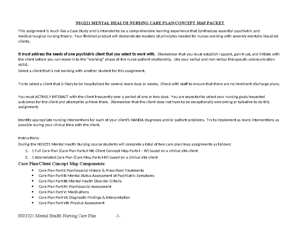 NSG221 Mental Health Concept Map 2nd Patient - NSG221 MENTAL HEALTH ...
